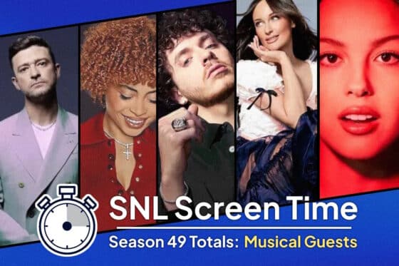 SNL Season 49: Which Musical Guests Got the Most (and Least) Screen ...